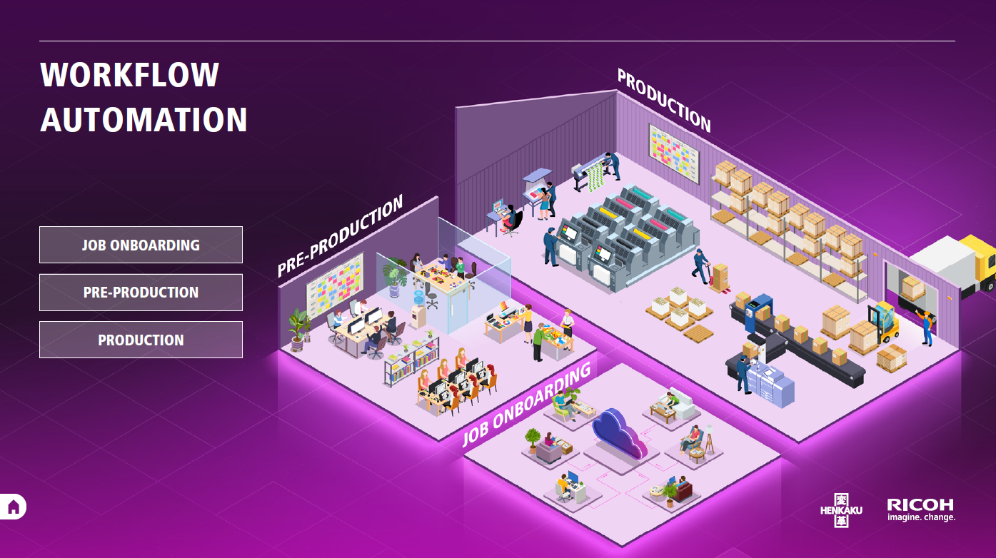 Impresora de inyección de tinta de alta velocidad RICOH Pro™ VC80000 | Ricoh España